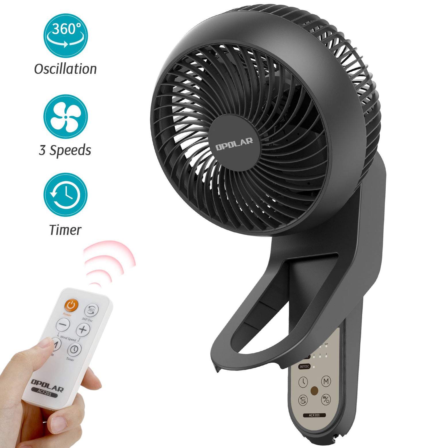 OPOLAR 2020 Wall Mount Air Circulator Fan – opolar